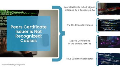 Peers Certificate Issuer Is Not Recognized What It Says Position Is Everything