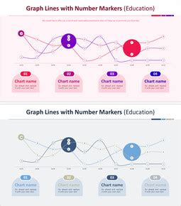 Line With Markers Education Chart