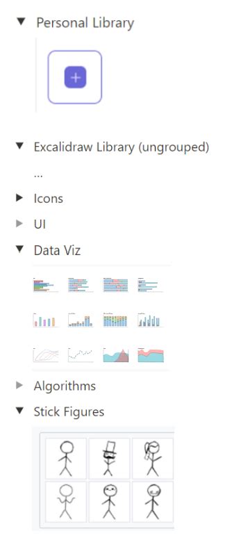 [feature Request] Group Library Items Wider Panel · Issue 6888 · Excalidraw Excalidraw · Github