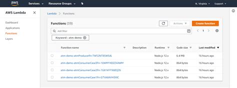 Integrating Amazon EventBridge Into Your Serverless Applications AWS Compute Blog