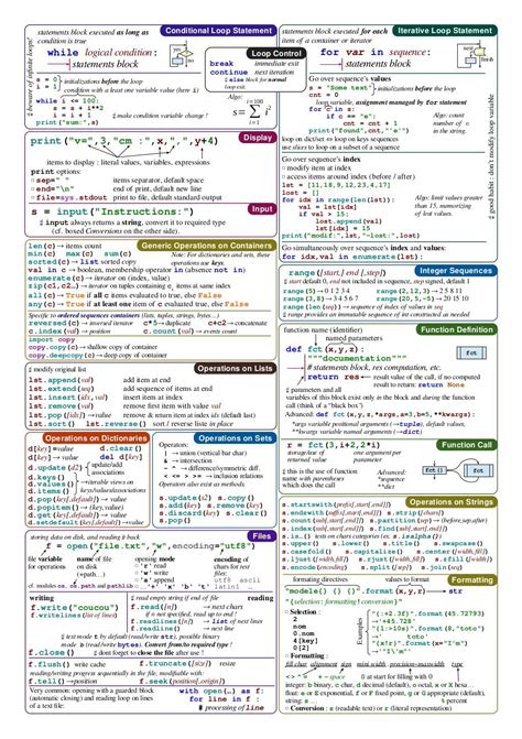 Top 10 Free Books And Courses To Learn Data Structure And Algorithms