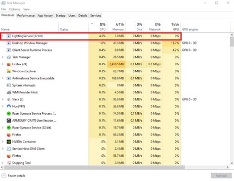 How To Lower Cpu Usage In Just A Few Simple Steps Pc Guide