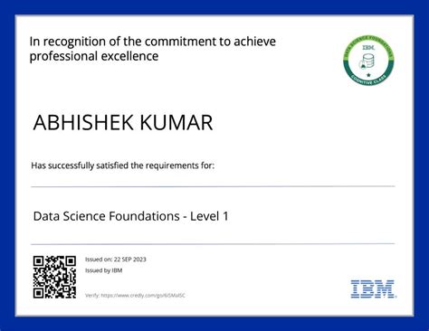 Abhishek Kumar On Linkedin Ibm Badgeachievement Professionaldevelopment