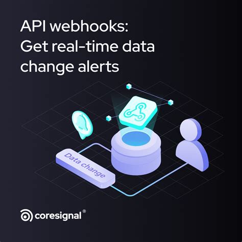 Lukas Račickas On Linkedin Dataapi Webhooks Automation Realtimedata