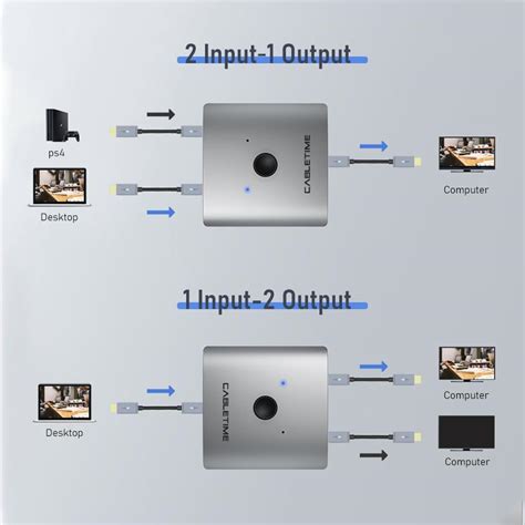IN HDMI Switch CT HS K G CABLETIME China Manufacturer Other Switches Switch