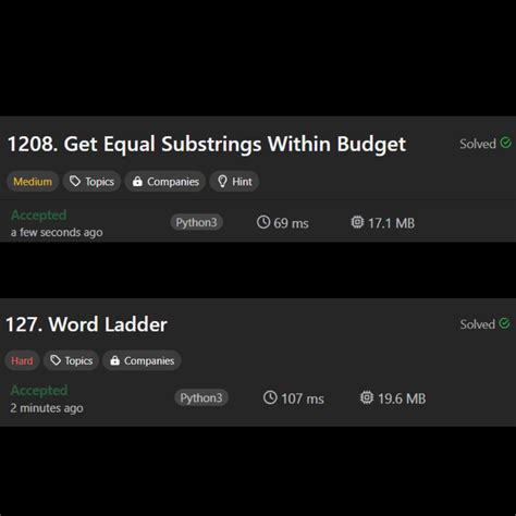 Hari Prasath A S On Linkedin Coder Developer The69dayschallenge