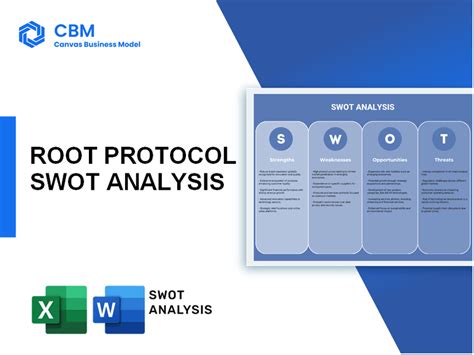 Root Protocol Swot Analysis Canvas Swot Pestel And Bcg Matrix Editable Templates For Startups