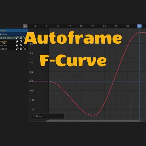 Graph Editor F Curves