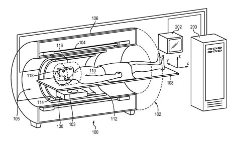 Magnetic Resonance Thermometry Patented Technology Retrieval Search Results Eureka Patsnap