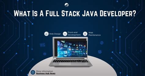 What Is A Full Stack Java Developer The Complete Guide