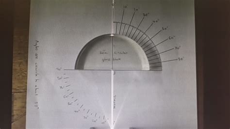 Physics4fun Refraction Total Internal Reflection Tir
