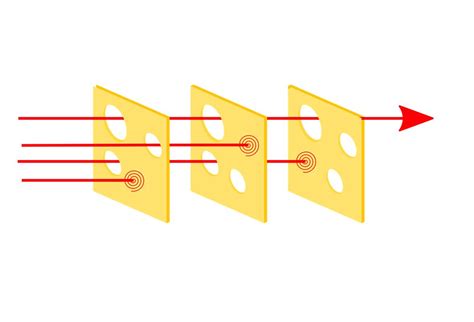 Tom Maszerowski On Linkedin 7 Lessons Every Developer Should Learn From Crowdstrikes Doomsday