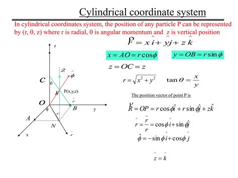 Cartesian Coordinates Ppt