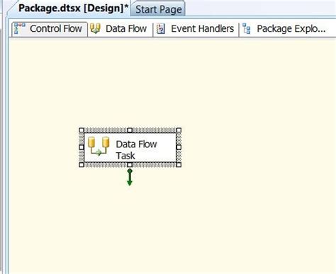 Sql Server Import Csv File Into Database Table Using Ssis Sql Authority With Pinal Dave