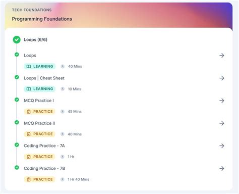 50daysofcode Pythonprogramming Continuouslearning Ccbp Nxtwave Sai Vardhan Arumilli