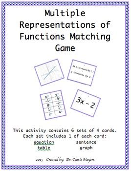 Multiple Representations Of Functions For Th Grade TpT