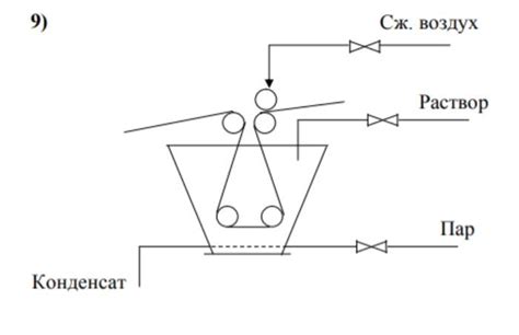 Solved Describe The Types Of Sensors That Can Be Used In Chegg