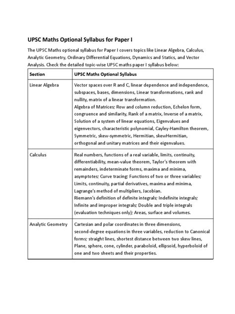 Upsc Maths Mains Optional Syllabus Pdf