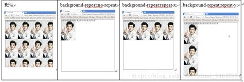 css学习笔记13：background系列属性 background red csdn博客