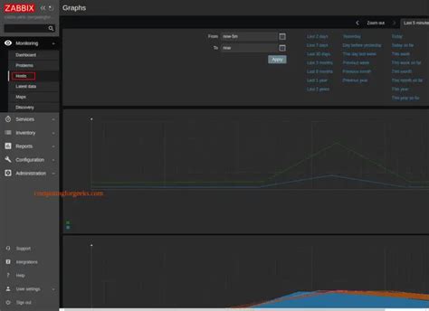 Install Zabbix Server On Rocky Linux 9 Almalinux 9 Computingforgeeks