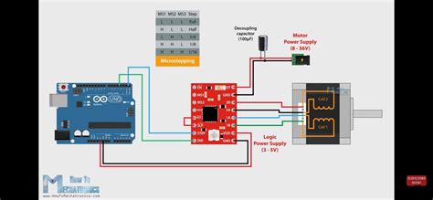 Stepper Motor Problem Rarduino