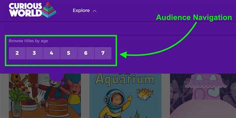 Navigation Is For Your Users Not Your C Suite Slickplan