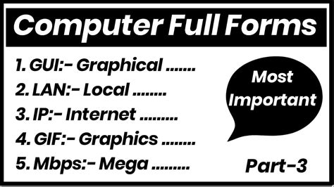 Computer Most Important Full Forms Computer Related Full Forms