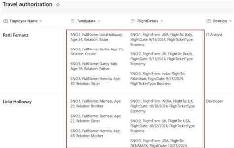 Power Apps Split String Into Repeating Table With Examples