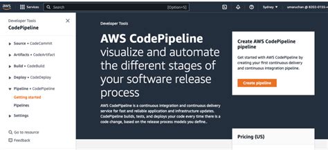 Setting Up Automated Api Testing With Postman Collection Using Newman