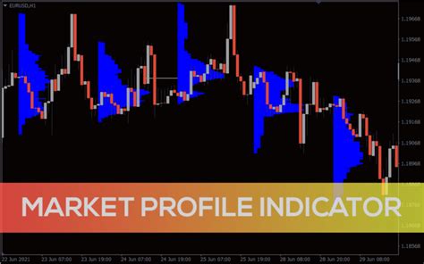Auto Pivot Points All In One Indicator For MT4 Download FREE