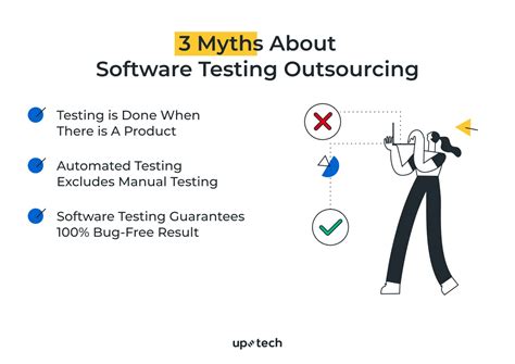 All You Need To Know About Outsourcing A Software Testing Uptech