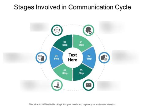 Speech Diagram Quizlet