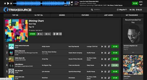 Best Practices: How To Succeed, Grow & Maximize Your Sales – Traxsource Artist & Label Support