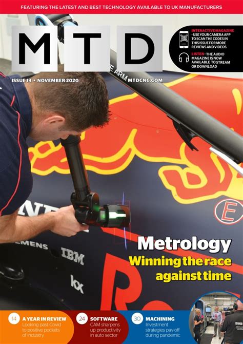 November 2020 Mtdcnc The Home Of Cnc Milling Turning 5 Axis And Precision Machining