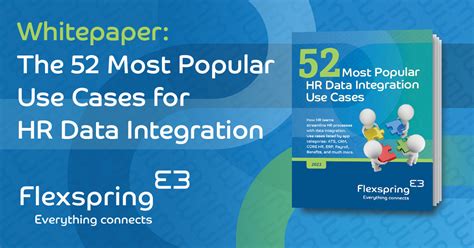 Most Popular HR Data Integration Use Cases
