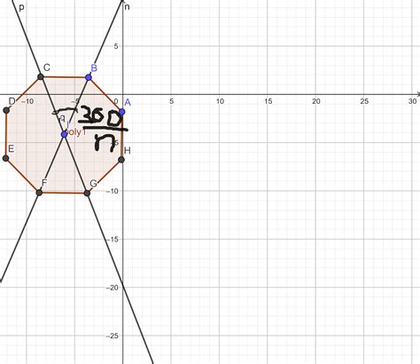 Competitive Programming With C C Not So Simple Polygon Embedding
