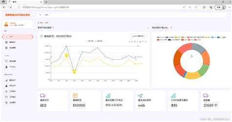 python招聘数据爬取分析可视化系统（boss直聘） django框架（源码 文档 全套讲解视频）计算机毕业设计 python q