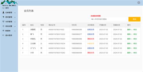 java project ssm酒店管理系统 md at main · yaogeym java project · github