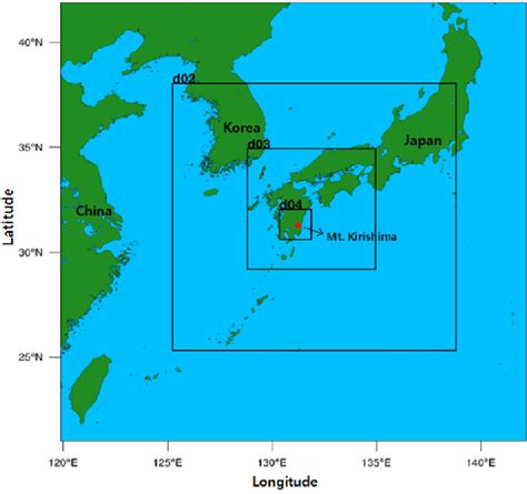 Nested Model Domains Used In Numerical Experiments And Location Of Mt