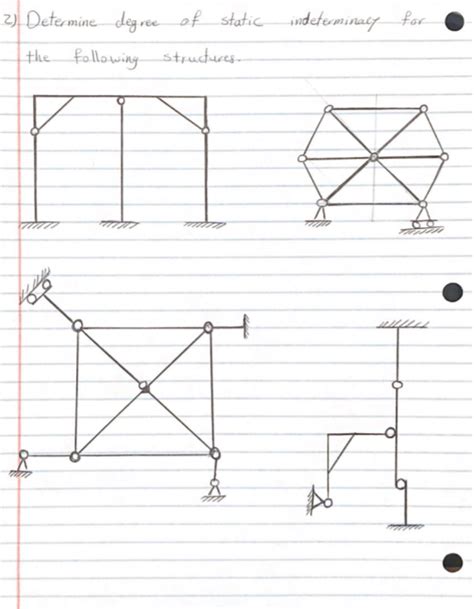 Solved Indeterminacy For 2 Determine Degree Of Static The
