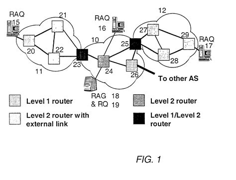 Topology Construction Patented Technology Retrieval Search Results