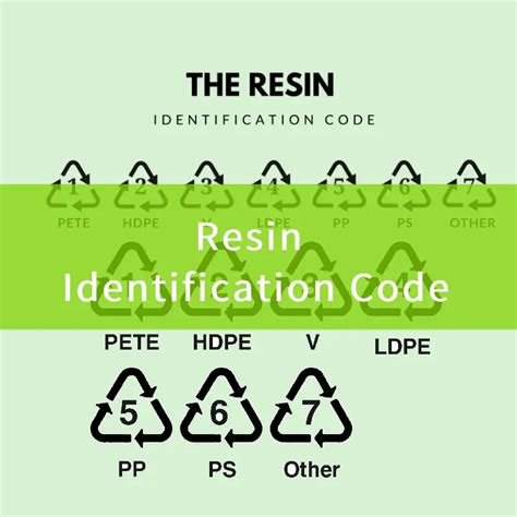 Resin Identification Code The Ultimate Guide