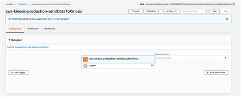 Aws Kinesis Data Streaming With Lambda And Serverless By Pranay