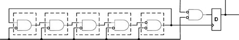 Architecture Of An Fpga Ring Oscillator Download Scientific Diagram