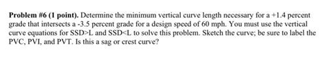 Solved Determine The Minimum Vertical Curve Length Necessary Chegg