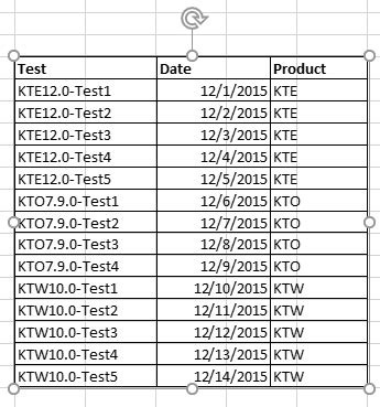 How To Easily Copy And Pasted Range Or Chart As Picture In Excel