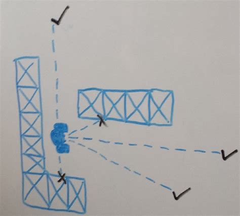Html Avoiding An Obstacle In A Javascript Game Using Phaser Stack