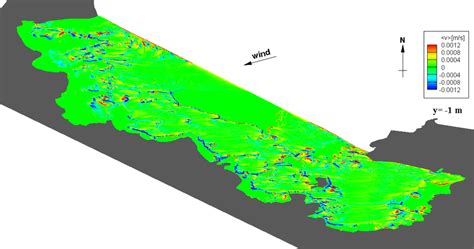 11 Temporal Averaged Flow Field Obervation At 1 Meter Depth