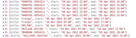 Javascript Events Not Displaying After Fetching From Database Using Ajax On Fullcalendar V