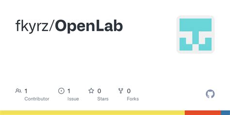 Github Fkyrzopenlab